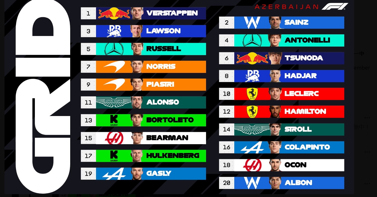 【写真】アゼルバイジャンGP予選結果＆フェルスタッペンPP快走 – 本格スポーツ議論ニュースサイト「RONSPO」